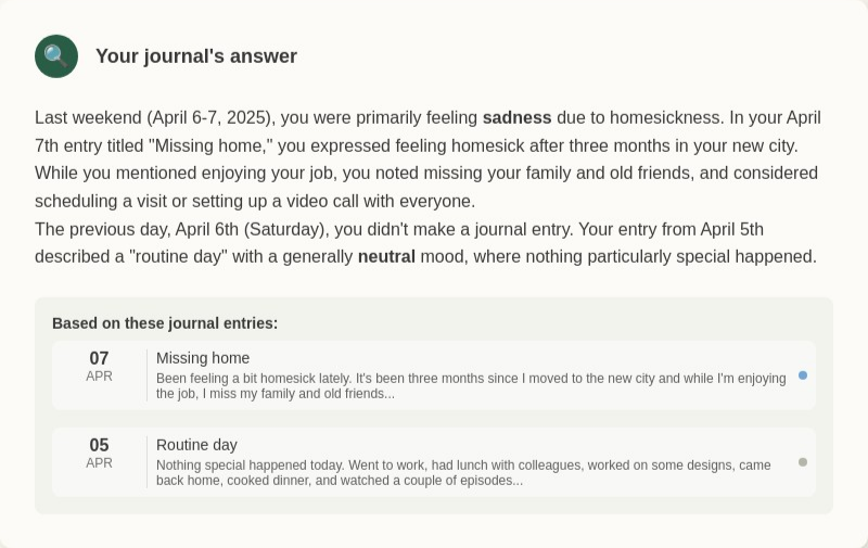 Daily Journo - AI-Powered Journaling App
